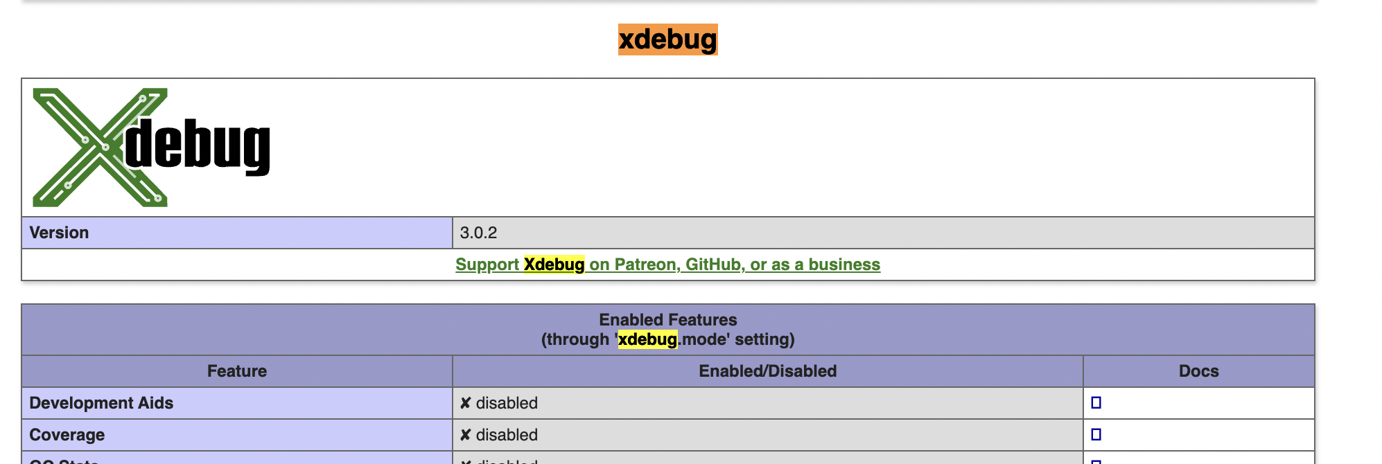 Setting up XDebug using Laravel Valet and VSCode – 5 Balloons
